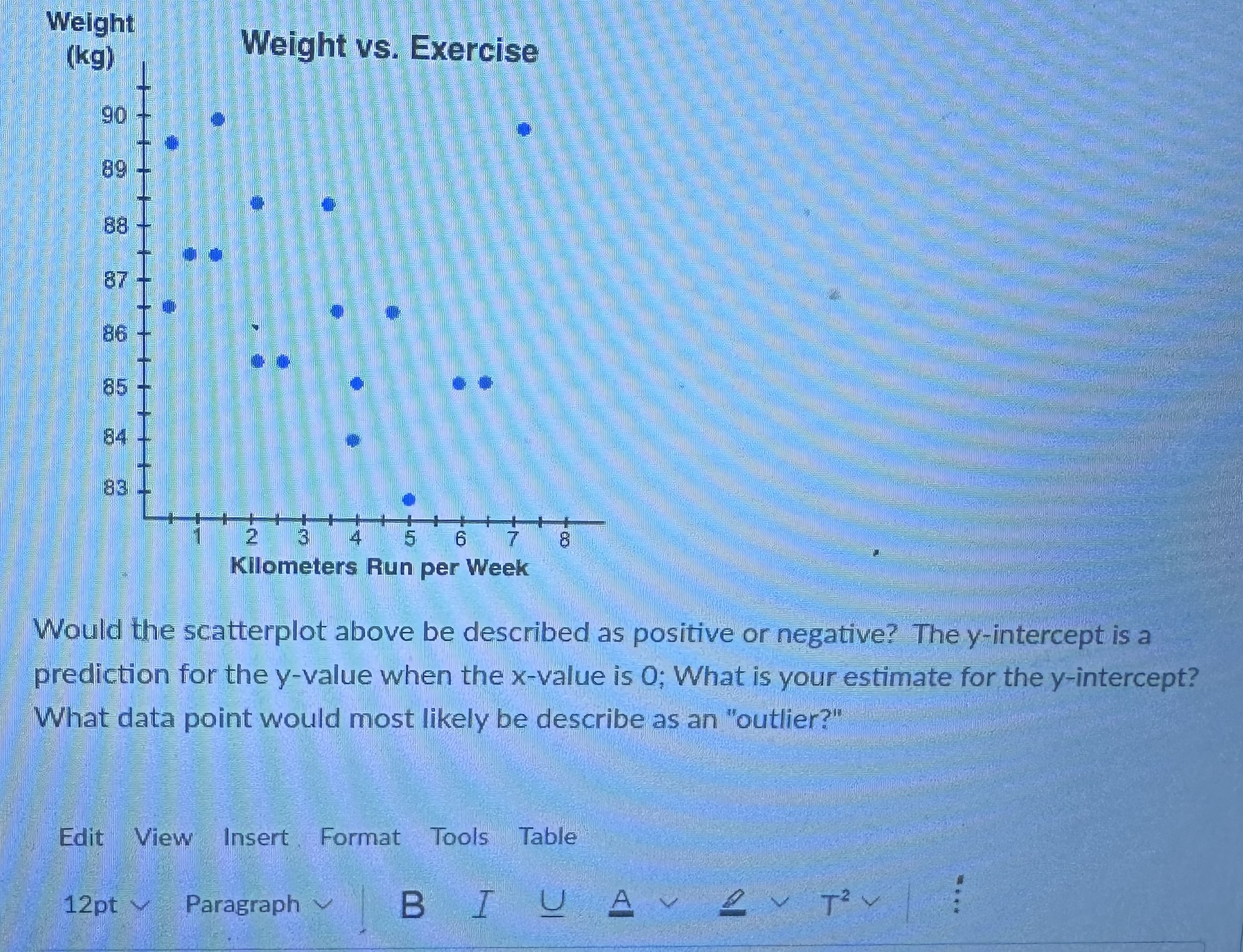 Solved Would the scatterplot above be described as positive | Chegg.com
