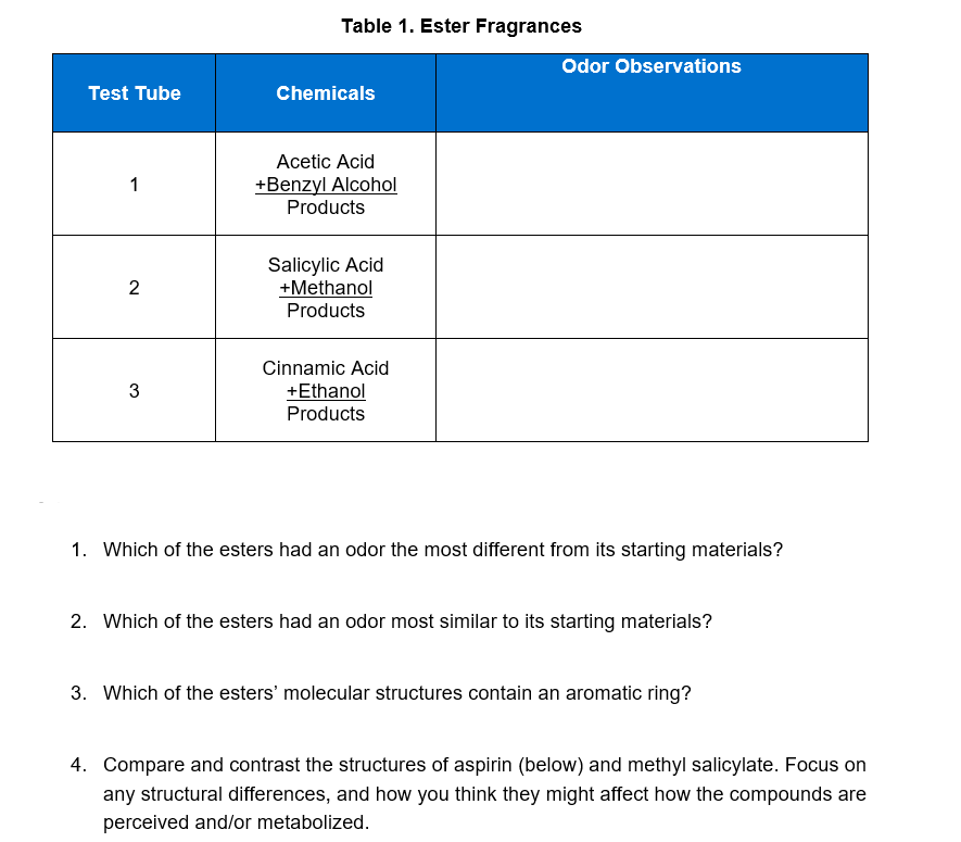 Solved Table 1. Ester Fragrances Odor Observations Chemicals | Chegg.com