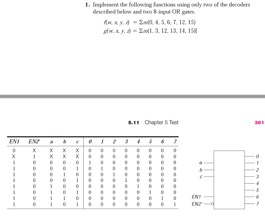 Solved 1. Implement the following functions using only two | Chegg.com