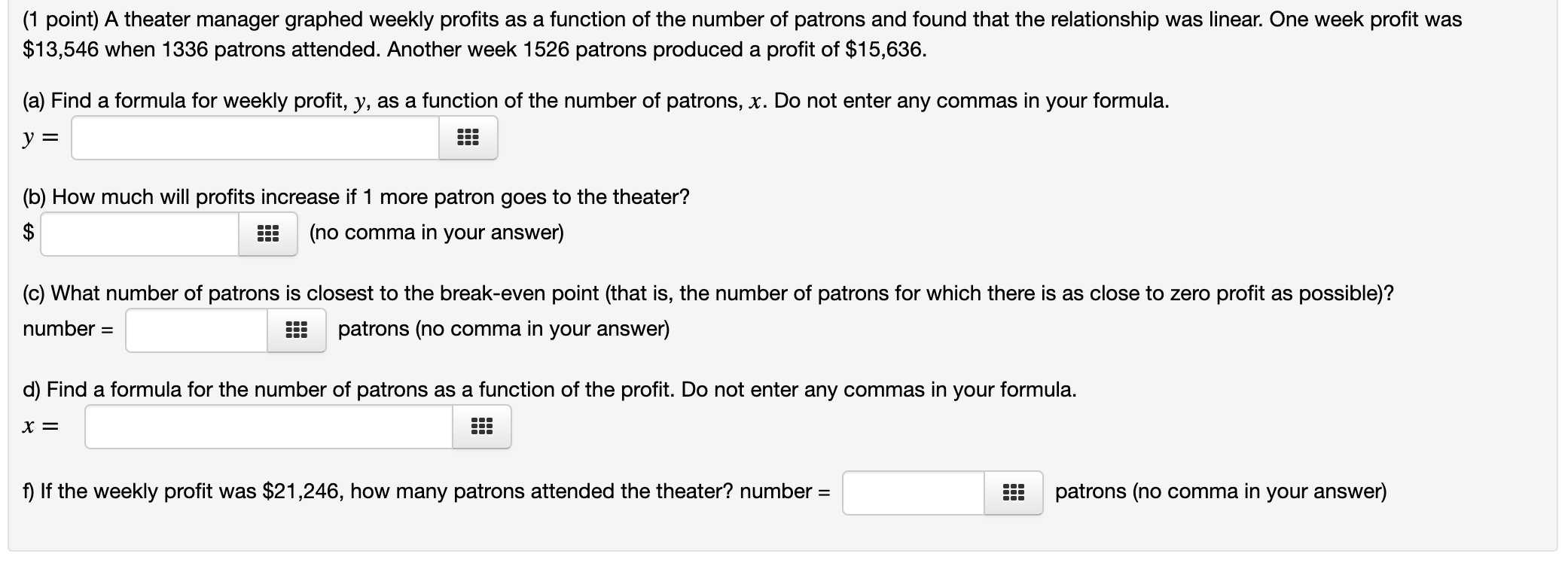 Solved (1 point) A theater manager graphed weekly profits as | Chegg.com