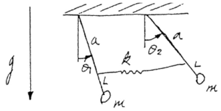 Solved Find the natural frequencies and mode shapes of the | Chegg.com