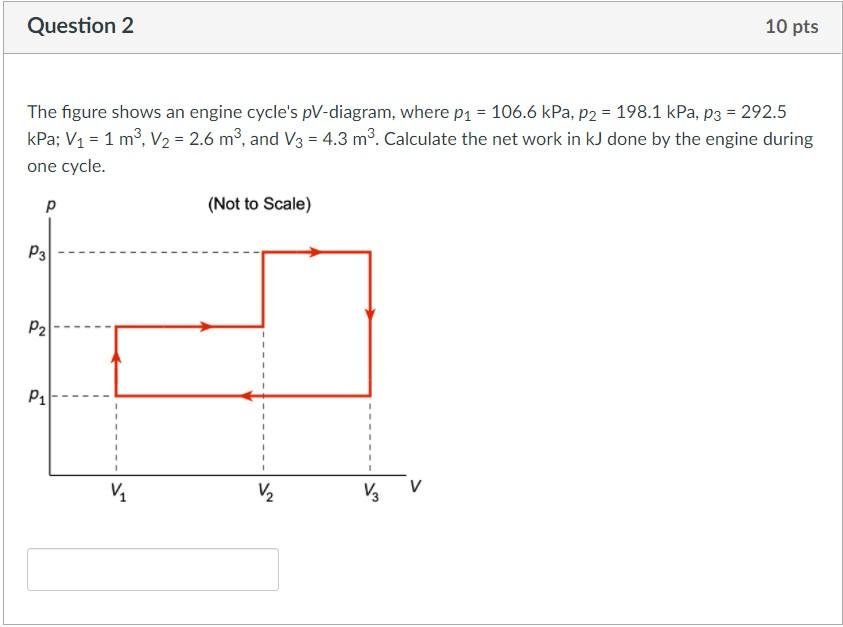 Solved Question 2 10 pts The figure shows an engine cycle's | Chegg.com