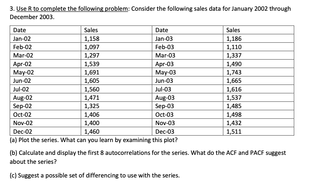 3. Use R to complete the following problem: Consider | Chegg.com