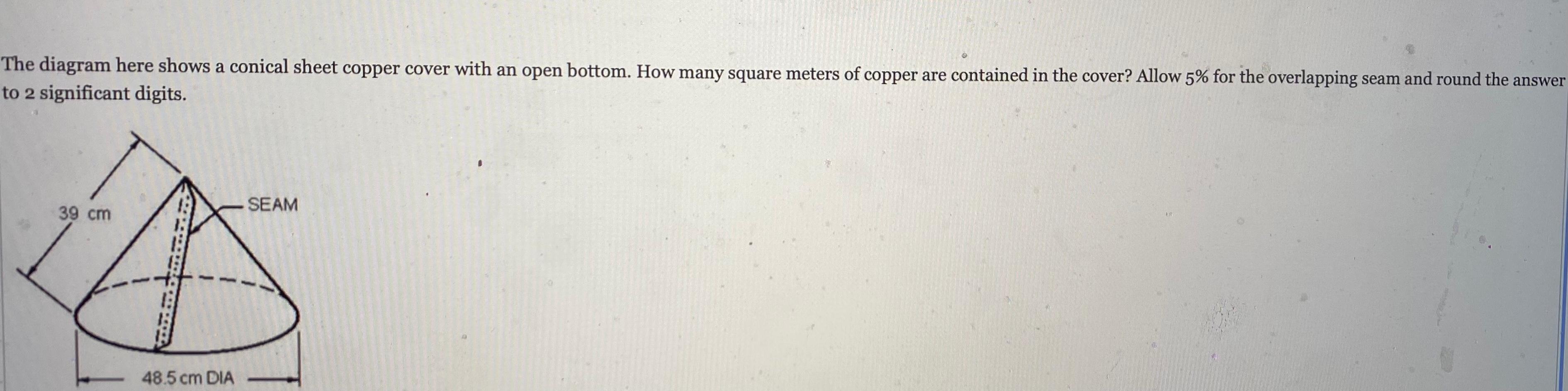 Solved The diagram here shows a conical sheet copper cover | Chegg.com