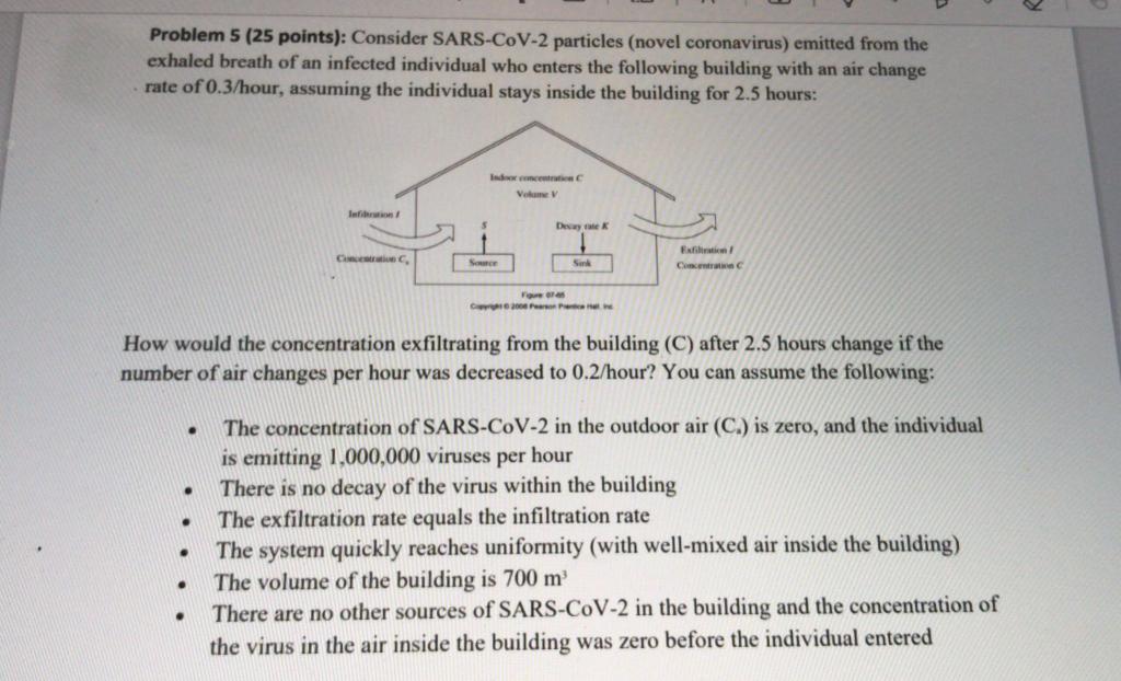 Solved Problem 5 ( 25 points): Consider SARS-CoV-2 particles | Chegg.com Solved Problem 5 ( 25 points): Consider SARS-CoV-2 particles | Chegg.com