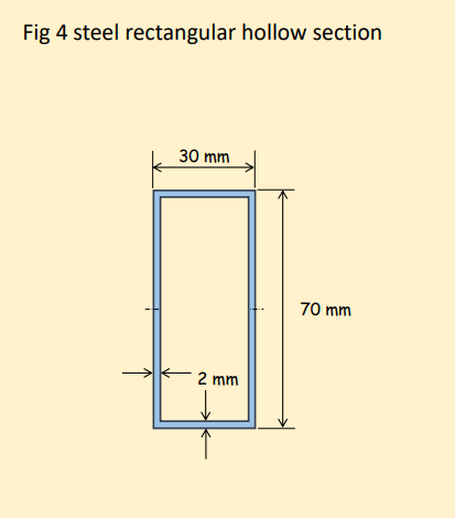Solved 1.a) A steel rectangular hollow section as shown in | Chegg.com