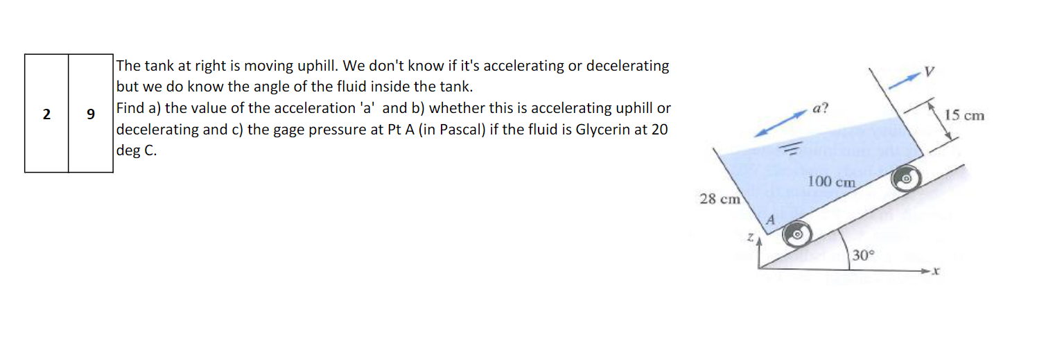 Solved he tank at right is moving uphill. We don't know if | Chegg.com