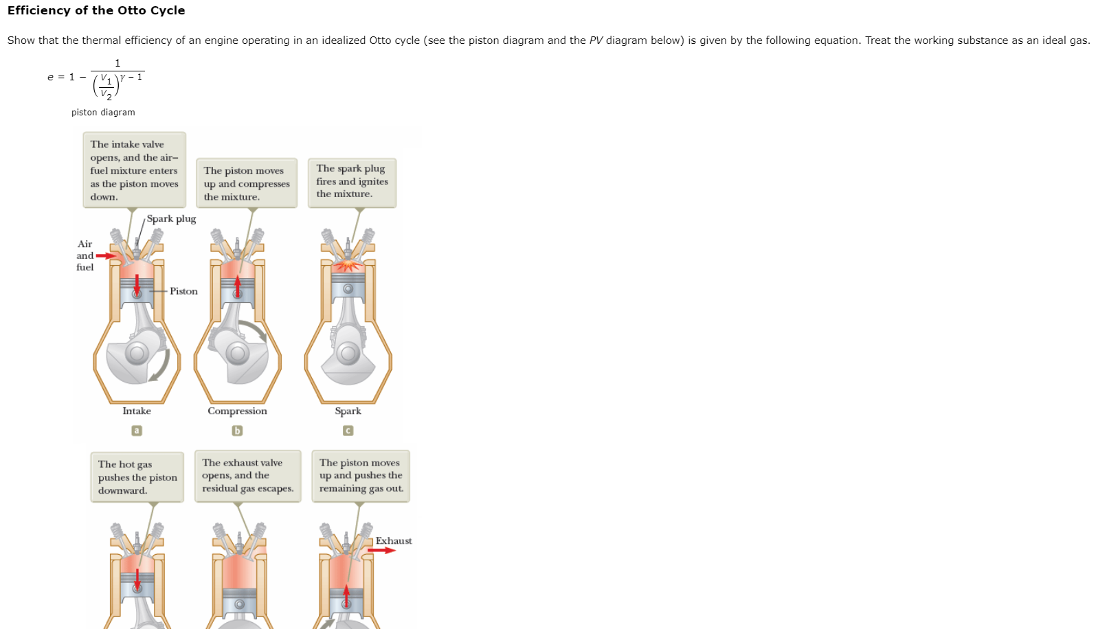 Solved Efficiency of the Otto Cycle Show that the thermal | Chegg.com