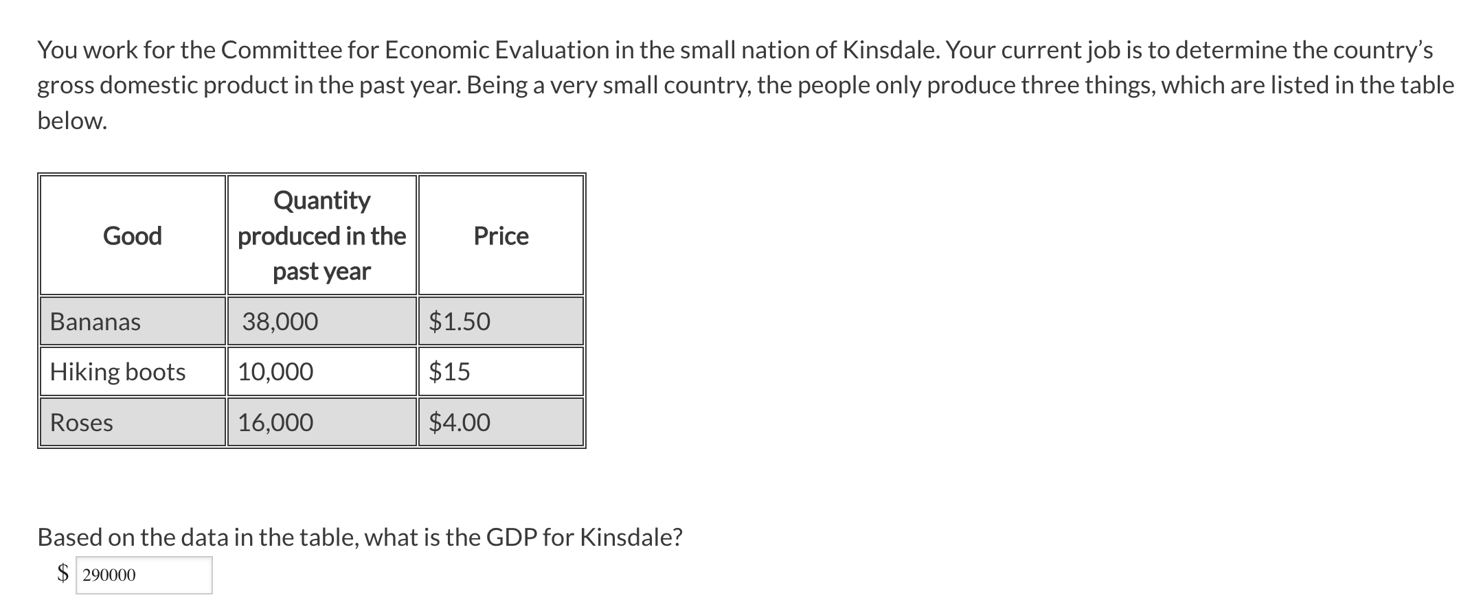 Solved You work for the Committee for Economic Evaluation in | Chegg.com
