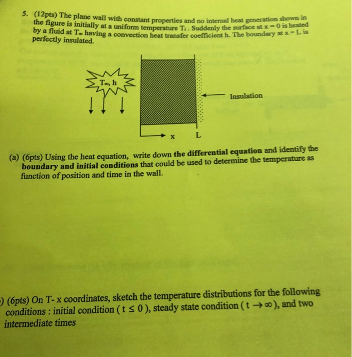 Solved (12pts) The plane wall with constant properties and | Chegg.com