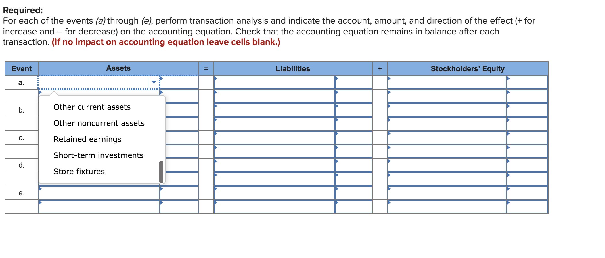 Solved Required: For each of the events (a) through (e), | Chegg.com