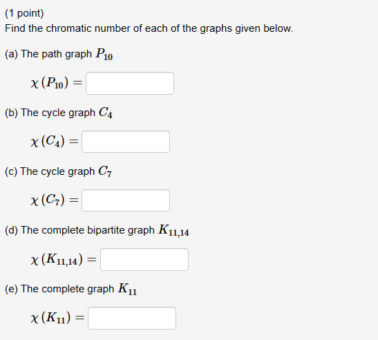 Solved (1 ﻿point)Find the chromatic number of each of the | Chegg.com