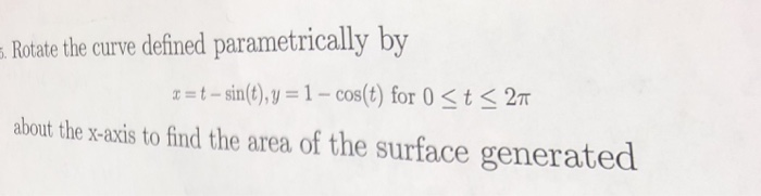 Solved Rotate the curve defined parametrically by | Chegg.com Solved Rotate the curve defined parametrically by | Chegg.com