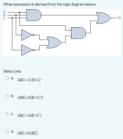 Solved What expression is derived from the logic diagram | Chegg.com
