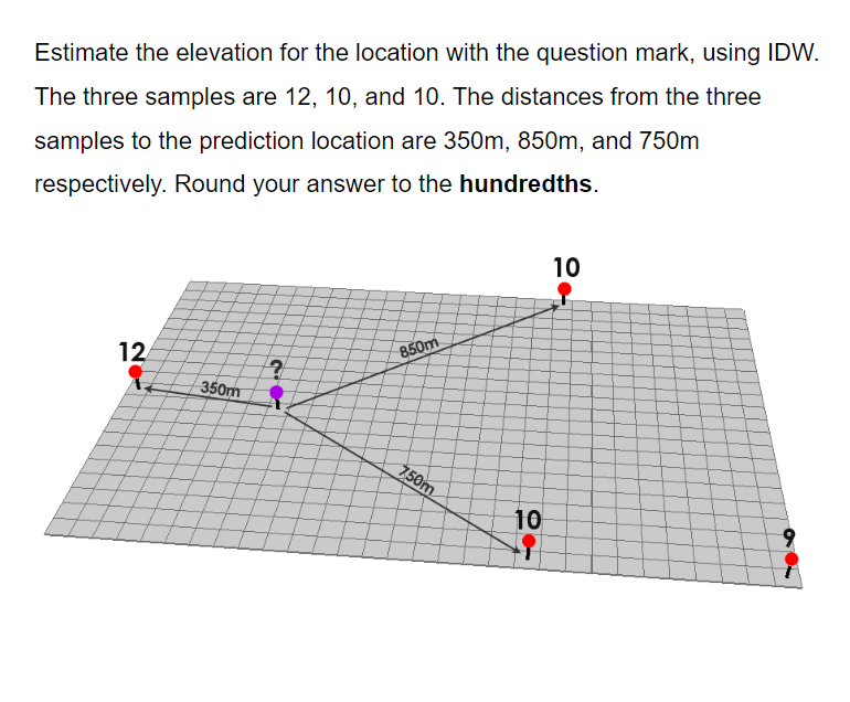 Solved Estimate the elevation for the location with the | Chegg.com