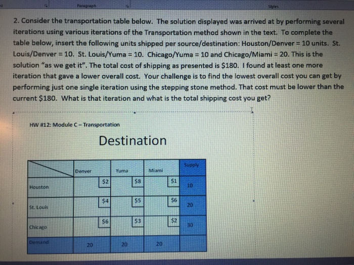 Solved 2. Consider the transportation table below. The | Chegg.com