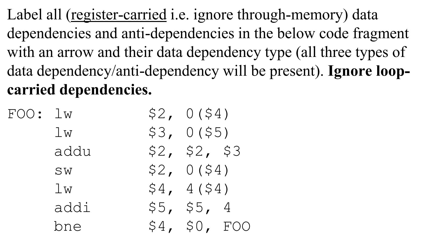 Solved Label all (register-carried i.e. ignore | Chegg.com