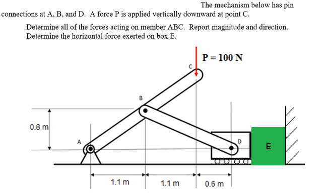 Solved The mechanism below has pin connections at A, B, and | Chegg.com