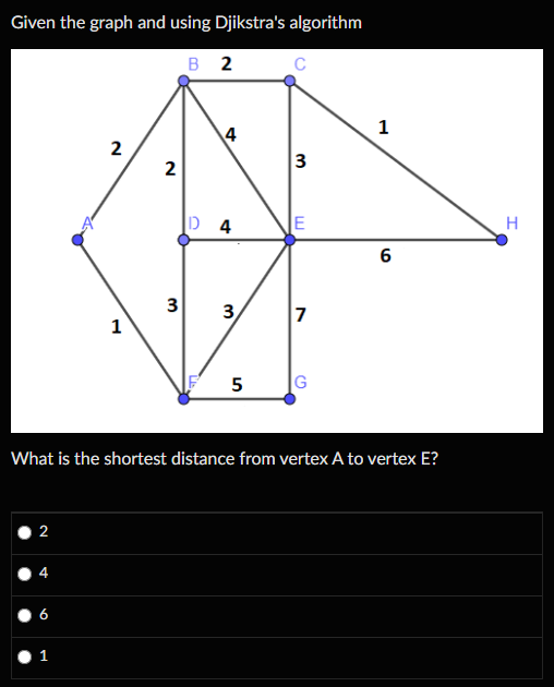 Solved Given the graph and using Djikstra's algorithm Which | Chegg.com