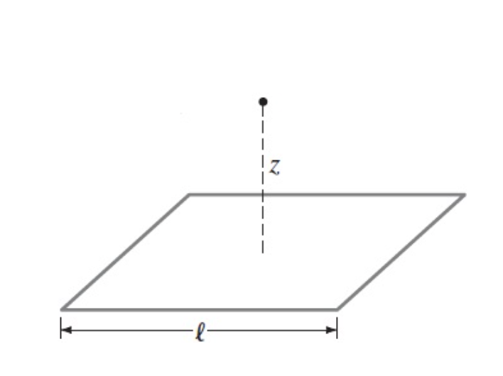 Solved The field of the uniformly charged straight wire of | Chegg.com