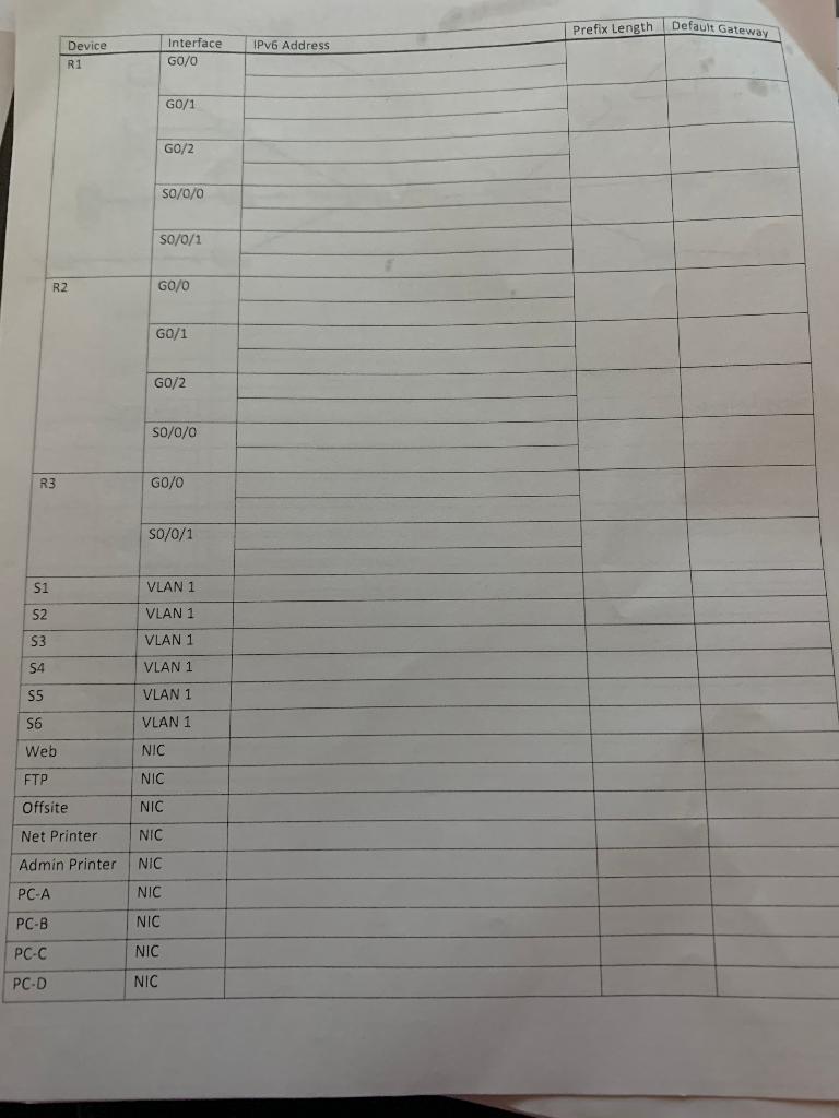 Solved How many networks in this diagram? How many | Chegg.com