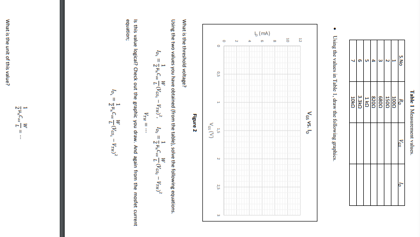 Solved Edit the circuit simulation as desired and fill in | Chegg.com