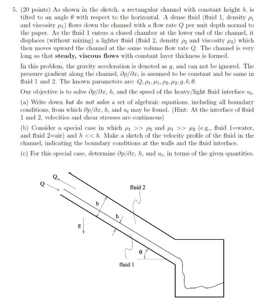 (20 points) As shown in the sketch, a rectangular | Chegg.com