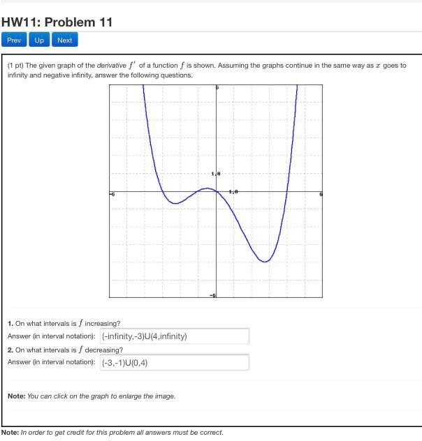 Solved HW11: Problem 11 Prev Up Next (1 pt) The given graph | Chegg.com