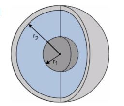 Solved See the diagram below, composed of two concentric | Chegg.com