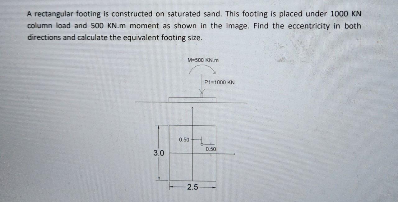 Solved A rectangular footing is constructed on saturated | Chegg.com