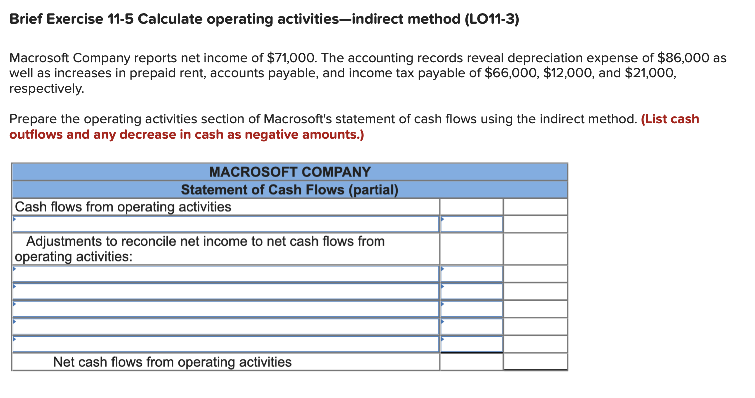 Solved Brief Exercise 11-5 Calculate operating | Chegg.com