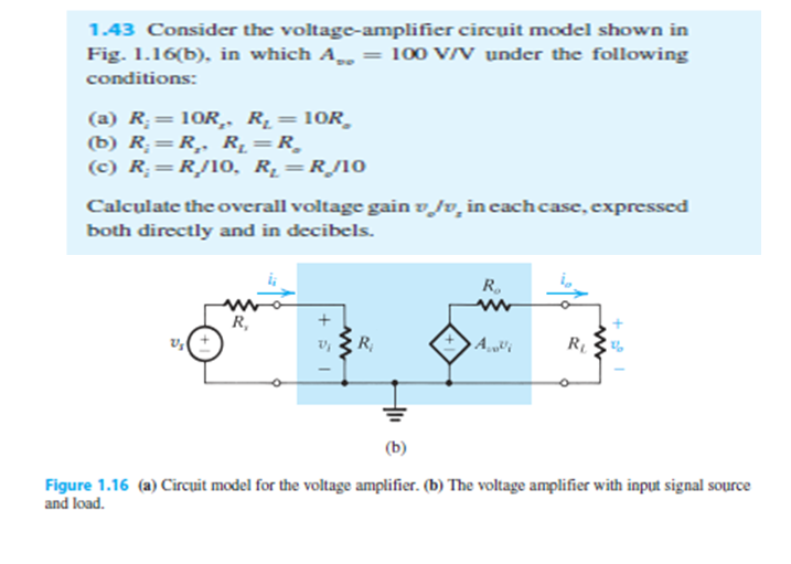 Solved 1.43 Consider the voltage-amplifier circuit model | Chegg.com