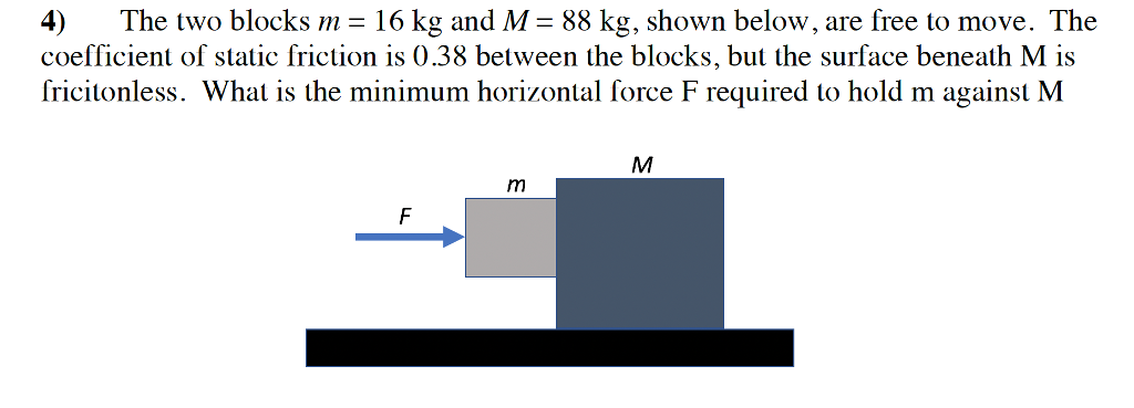 Solved 4) The two blocks m-16 kg and M 88 kg, shown below, | Chegg.com