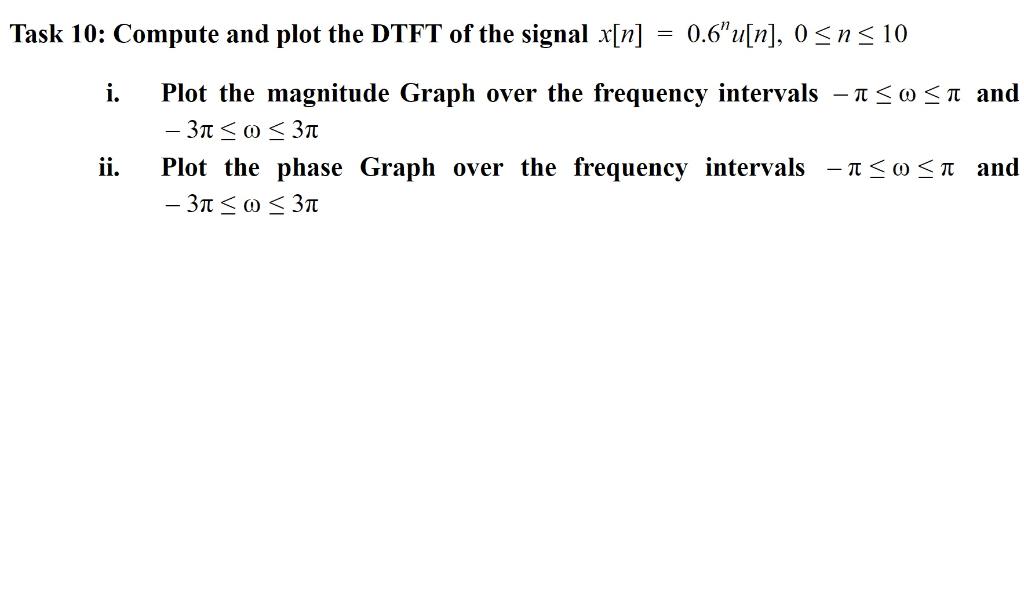 Solved Task 10: Compute and plot the DTFT of the signal x[n] | Chegg.com