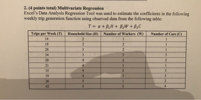 Solved 2. (4 points total) Multivariate Regression Excel's | Chegg.com