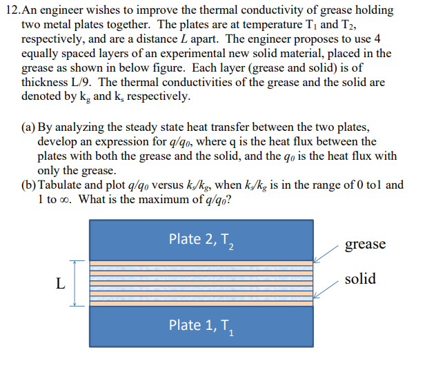 12. An engineer wishes to improve the thermal | Chegg.com