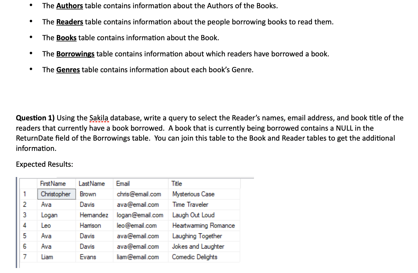 Solved - The Authors table contains information about the | Chegg.com