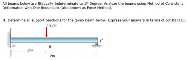 Solved All beams below are Statically Indeterminate to 1st | Chegg.com