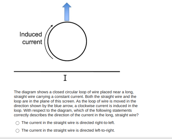 Solved Induced current I The diagram shows a closed circular | Chegg.com