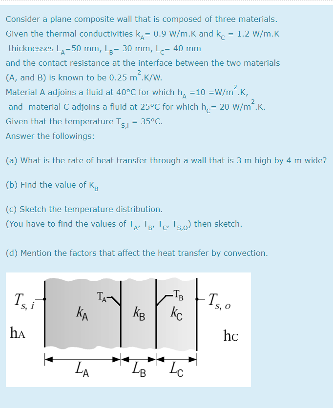 Solved Consider a plane composite wall that is composed of | Chegg.com