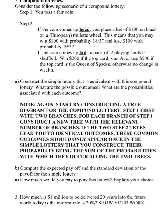 Solved Consider the following scenario of a compound | Chegg.com
