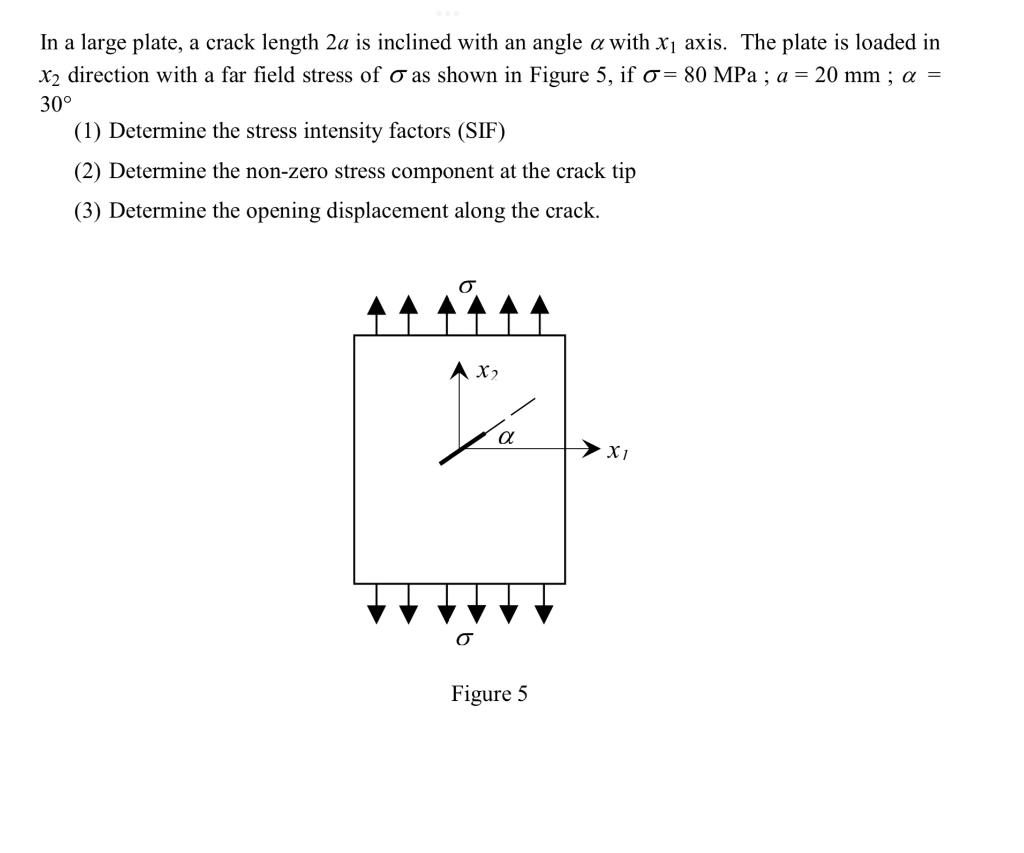 Solved In a large plate, a crack length 2a is inclined with | Chegg.com