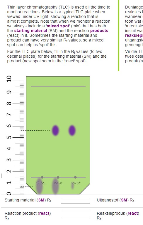 Solved Thin layer chromatography (TLC) is used all the time | Chegg.com