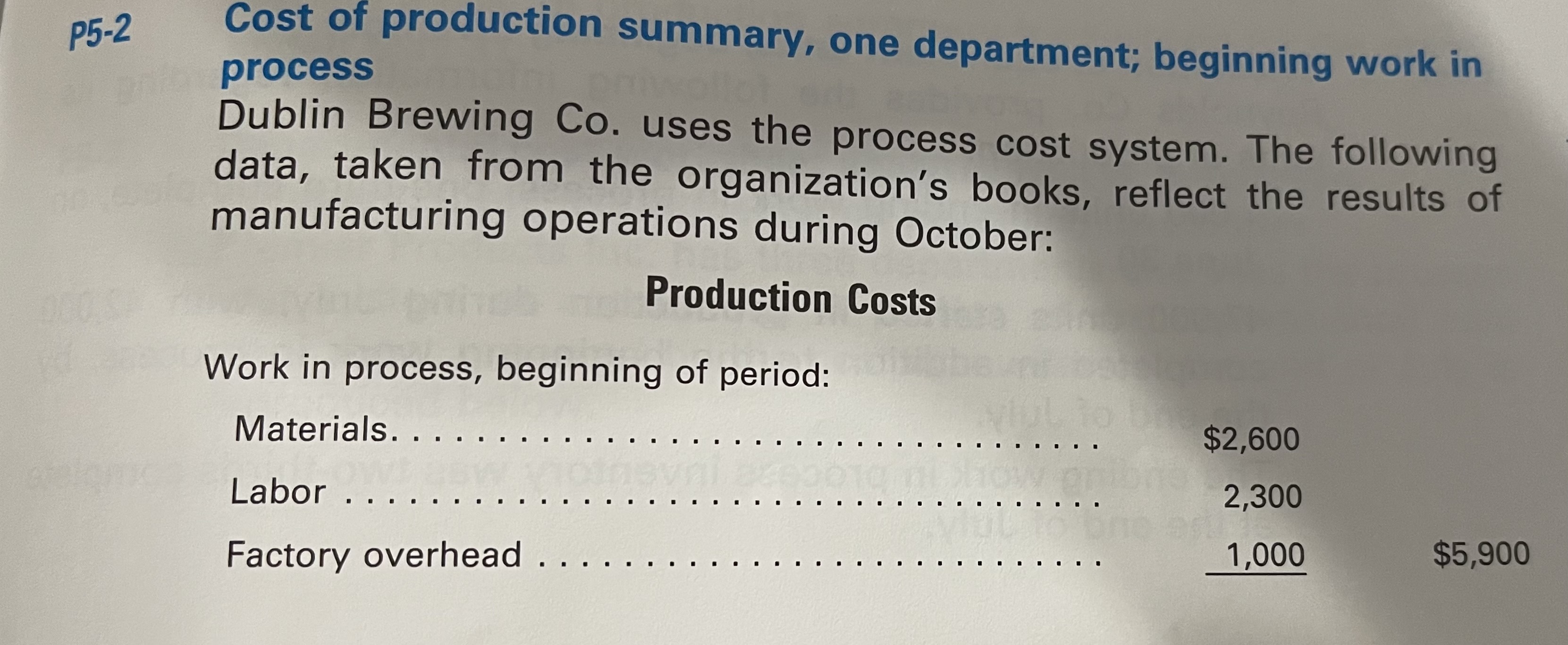 Solved Cost of production summary, one department; beginning | Chegg.com