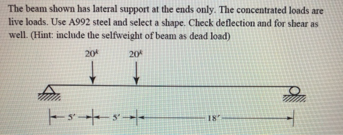 Solved The beam shown has lateral support at the ends only. | Chegg.com