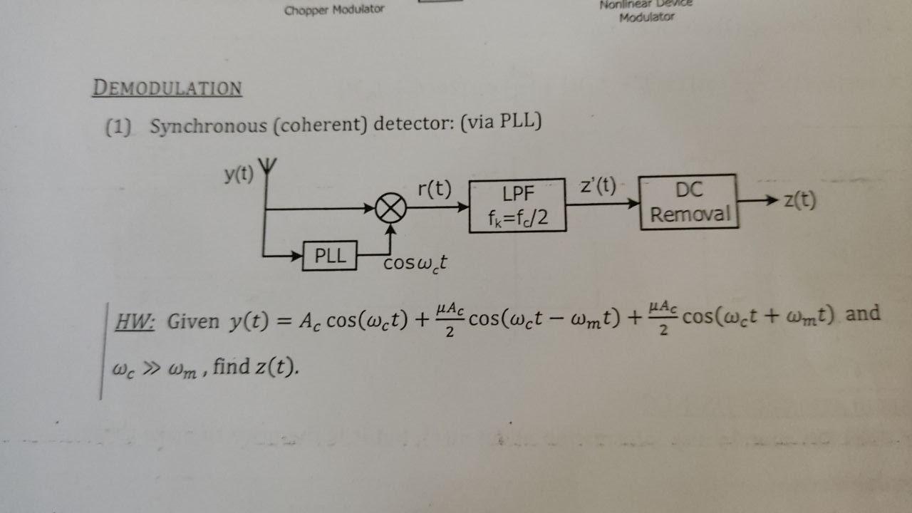 Solved Chopper Modulator Nonlinear Device Modulator | Chegg.com