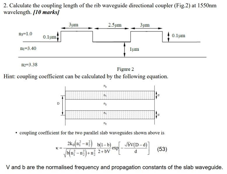 Solved 2. Calculate the coupling length of the rib waveguide | Chegg.com