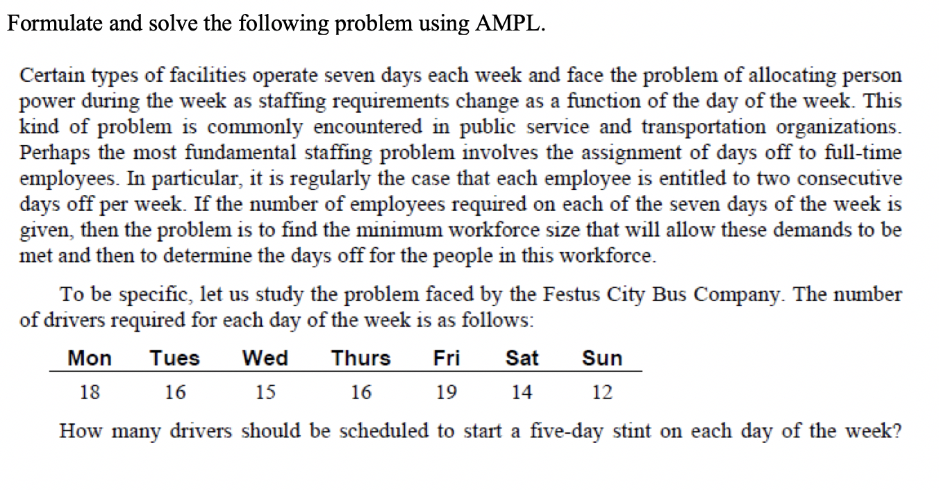 Solved Formulate and solve the following problem using AMPL. | Chegg.com