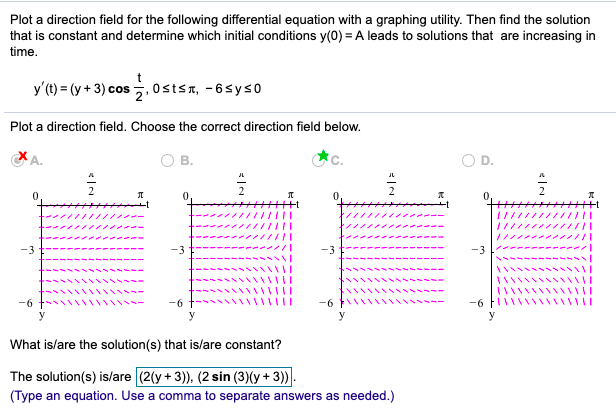 Solved Plot a direction field for the following differential | Chegg.com