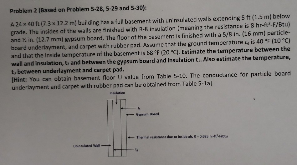 Problem 2 (Based on Problem 5-28, 5-29 and 5-30): A | Chegg.com